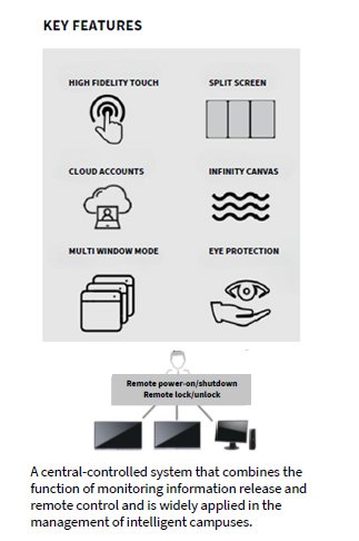 Surwise (HS-65IW-L03PA) - Vertx Pro Electronics Trading LLC